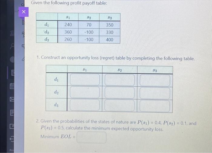 Solved Given the following profit payoff table: 1. Construct | Chegg.com