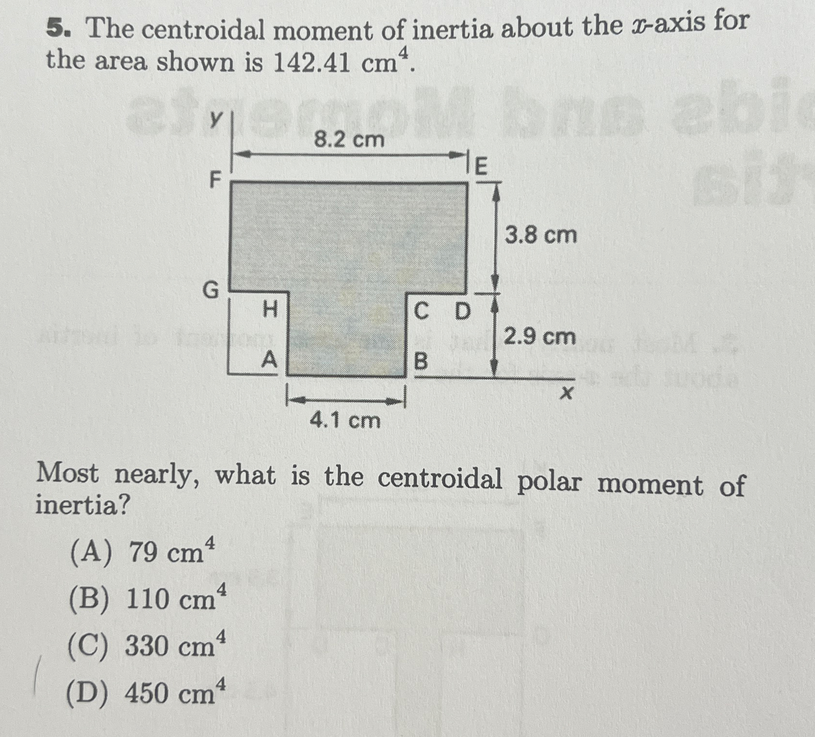 Solved The centroidal moment of inertia about the x-axis for | Chegg.com