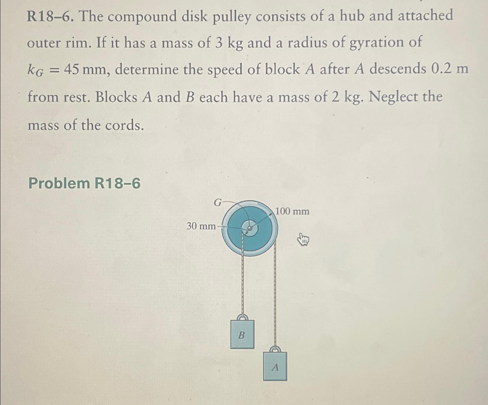 Solved R18-6. ﻿The compound disk pulley consists of a hub | Chegg.com