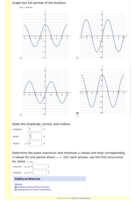 Solved Graph two full periods of the function. State the | Chegg.com