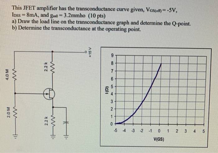 Solved This JFET amplifier has the transconductance curve | Chegg.com