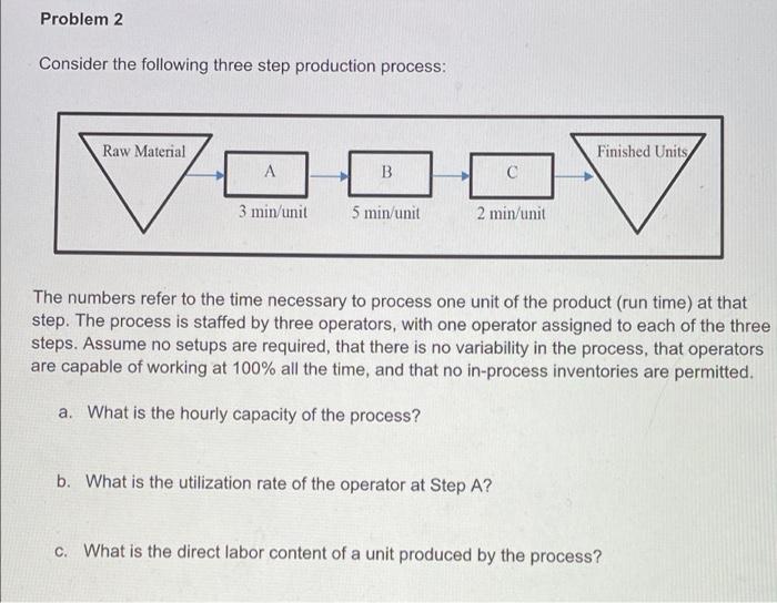 Solved Problem 2 Consider the following three step | Chegg.com