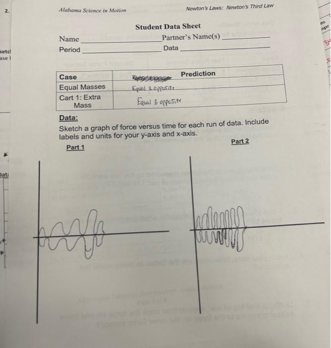 Solved Student Data Sheet Name Partner's Name(s) Period Data | Chegg.com