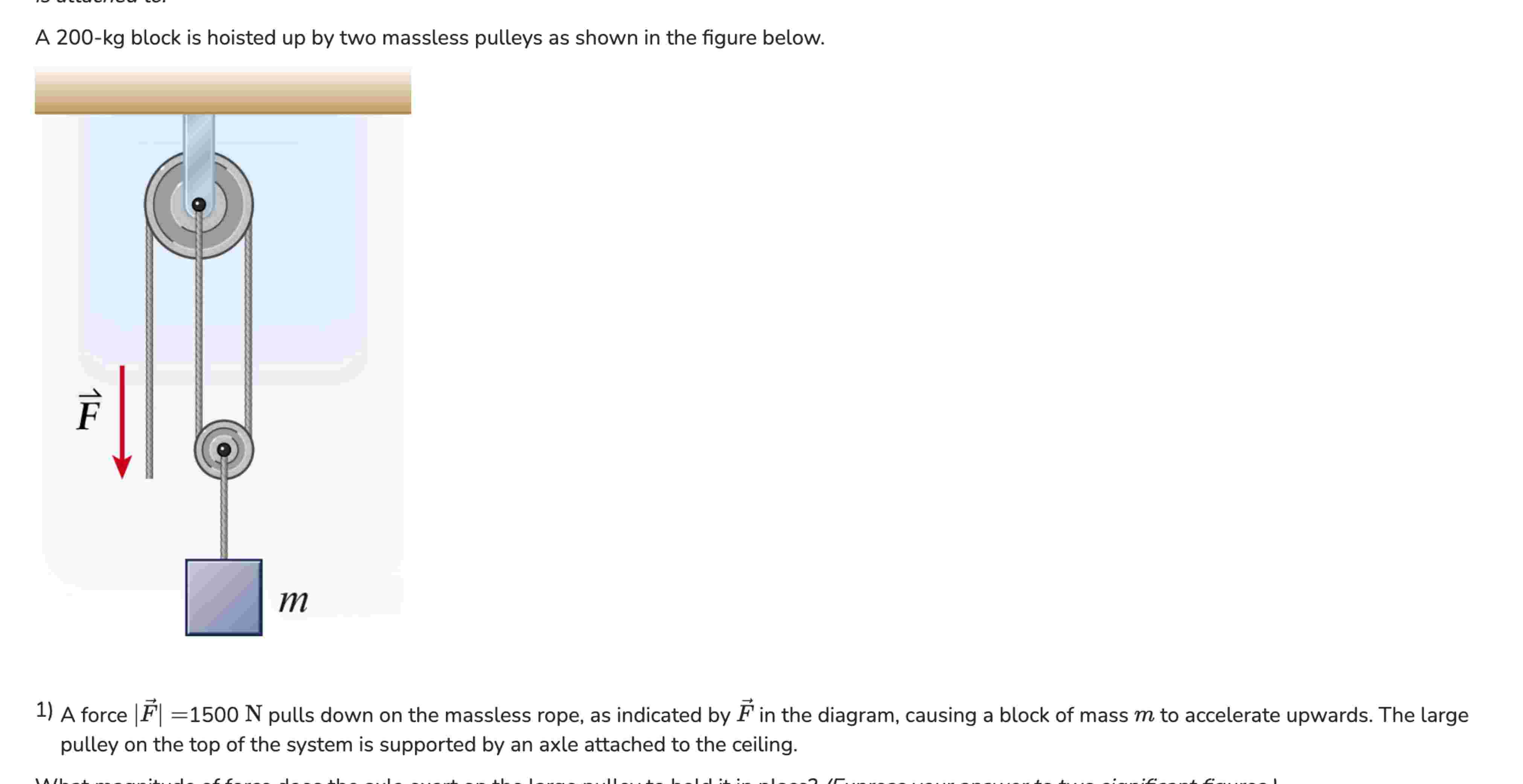 Solved A 200-kg ﻿block is ﻿hoisted up by ﻿two massless | Chegg.com