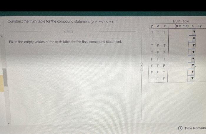 Solved Construct the truth table for the compound statement | Chegg.com