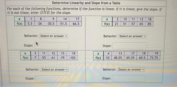 Solved Determine Linearity and Slope from a Table For each | Chegg.com