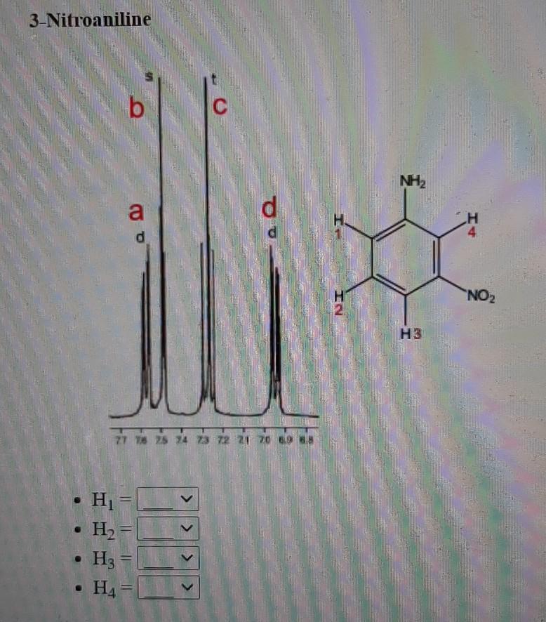 Solved ces Assign each of the proton patterns in the spectra | Chegg.com