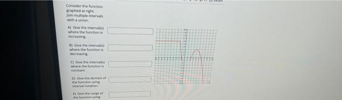 Solved Consider the function graphed at right Join multiple | Chegg.com