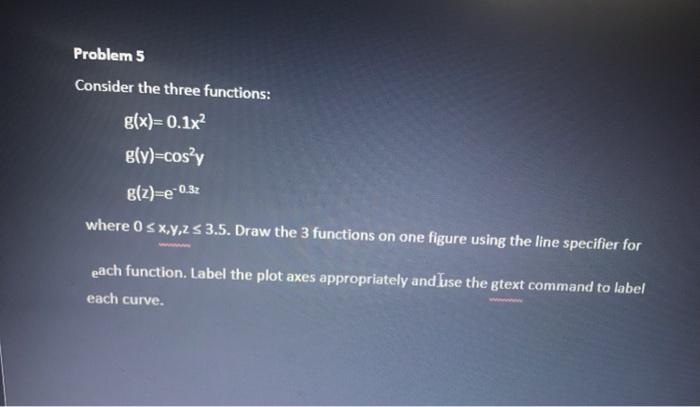 Solved Problem 5 Consider the three functions: g(x)=0.1x? | Chegg.com