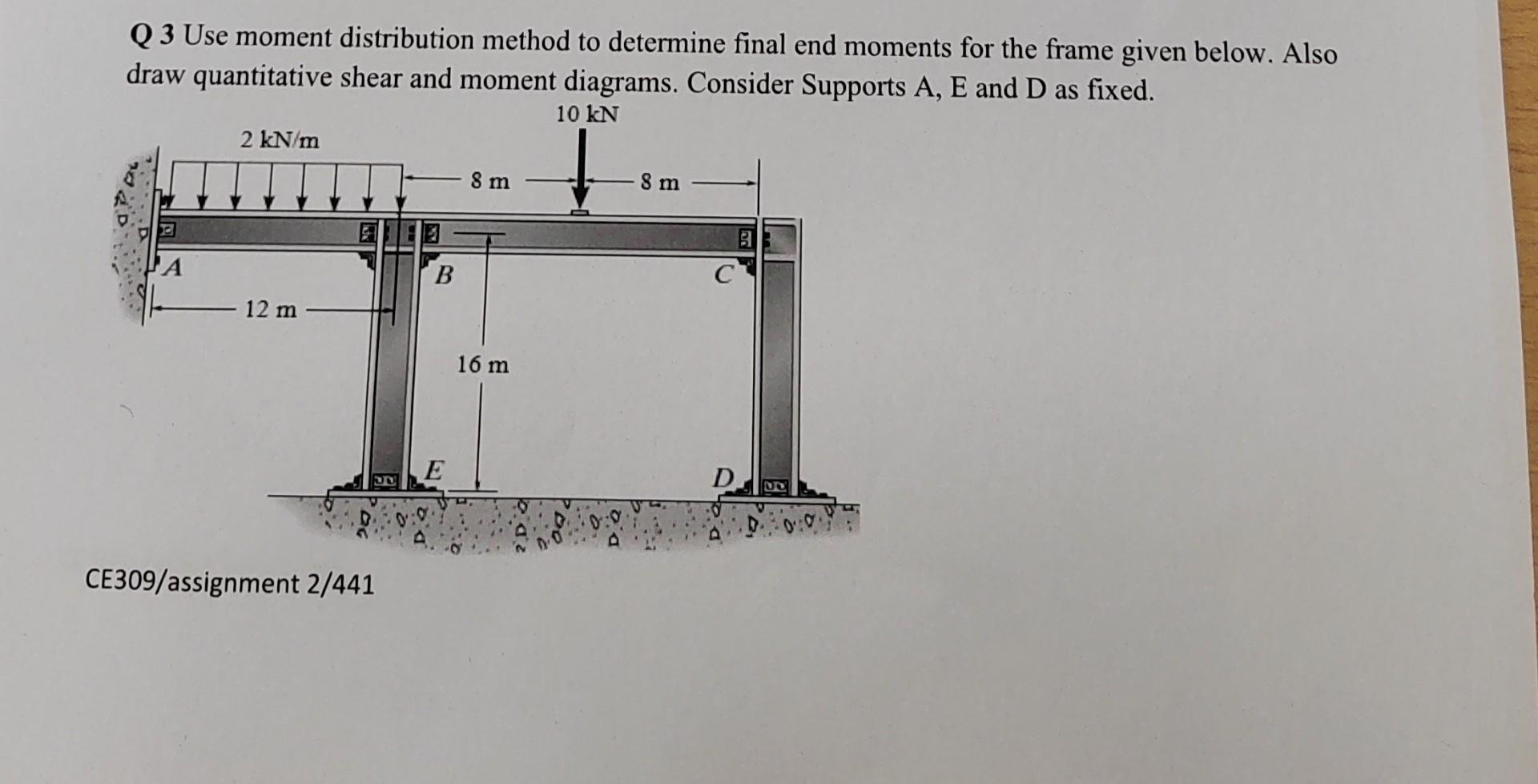Solved Q 3 Use moment distribution method to determine final | Chegg.com