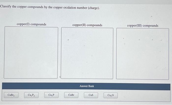 Solved Classify the copper compounds by the copper oxidation | Chegg.com