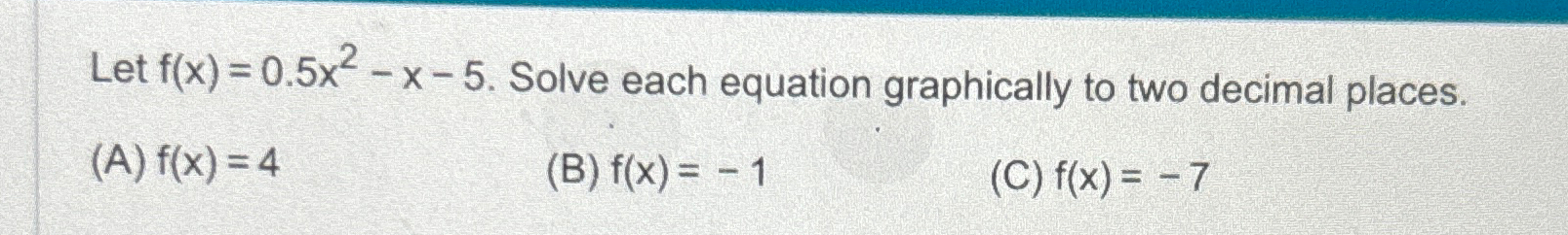 Solved Let f(x)=0.5x2-x-5. ﻿Solve each equation graphically | Chegg.com