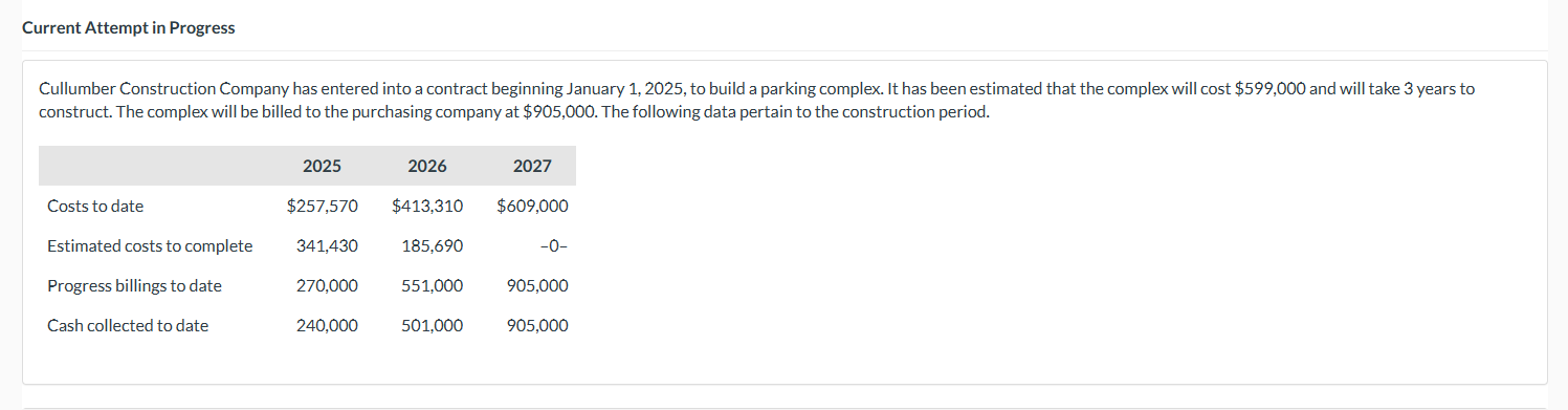 Solved Cullumber Construction Company has entered into a | Chegg.com