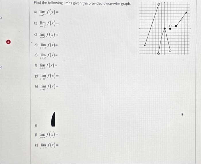 Solved Find the following limits given the provided | Chegg.com