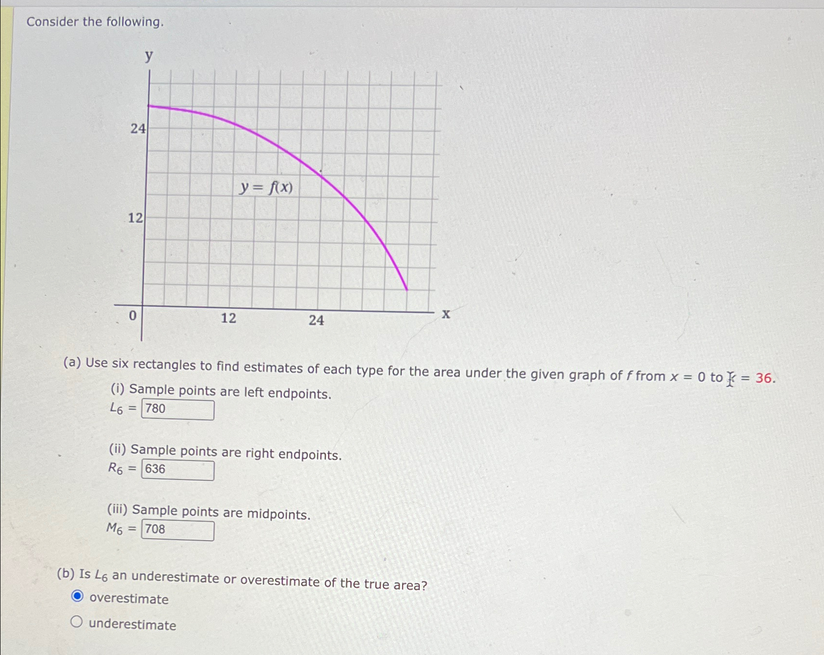 Solved Consider the following.(a) ﻿Use six rectangles to | Chegg.com