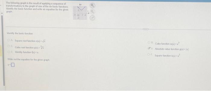Solved The folfowing graph is the retut of applying a | Chegg.com