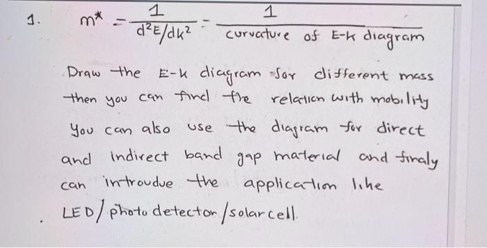 Solved m∗=d2E/dk21= curvature of E−k diagram 1 Draw the E−K | Chegg.com