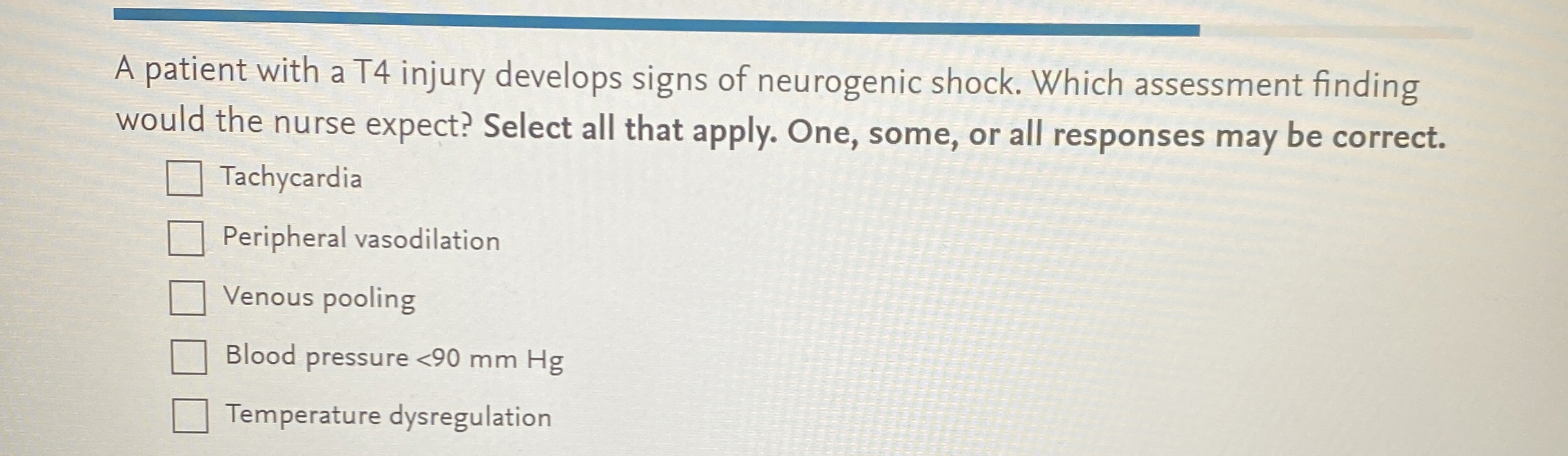 High Quality SOLUTION A patient with a T4 ﻿injury develops signs of ...