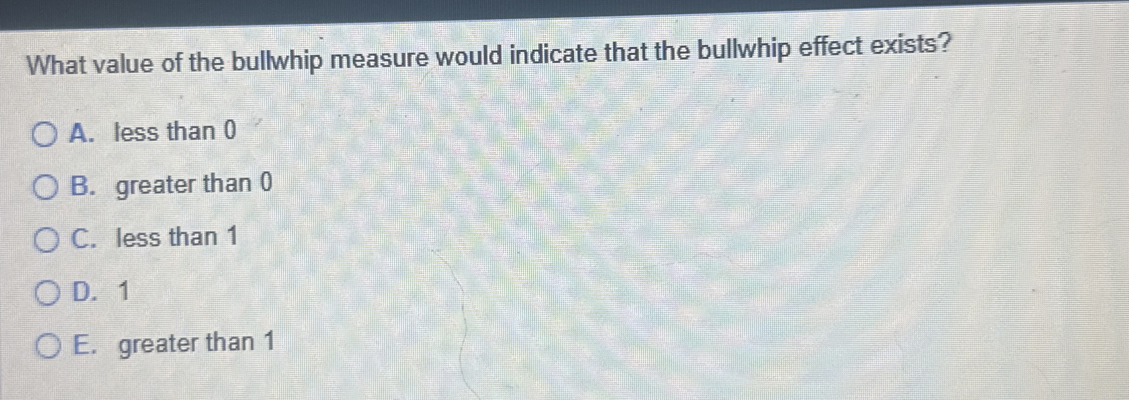 Solved What value of the bullwhip measure would indicate | Chegg.com