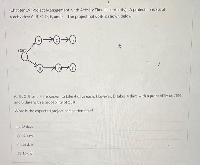 Solved (Chapter 19 Project Management with Activity Time | Chegg.com