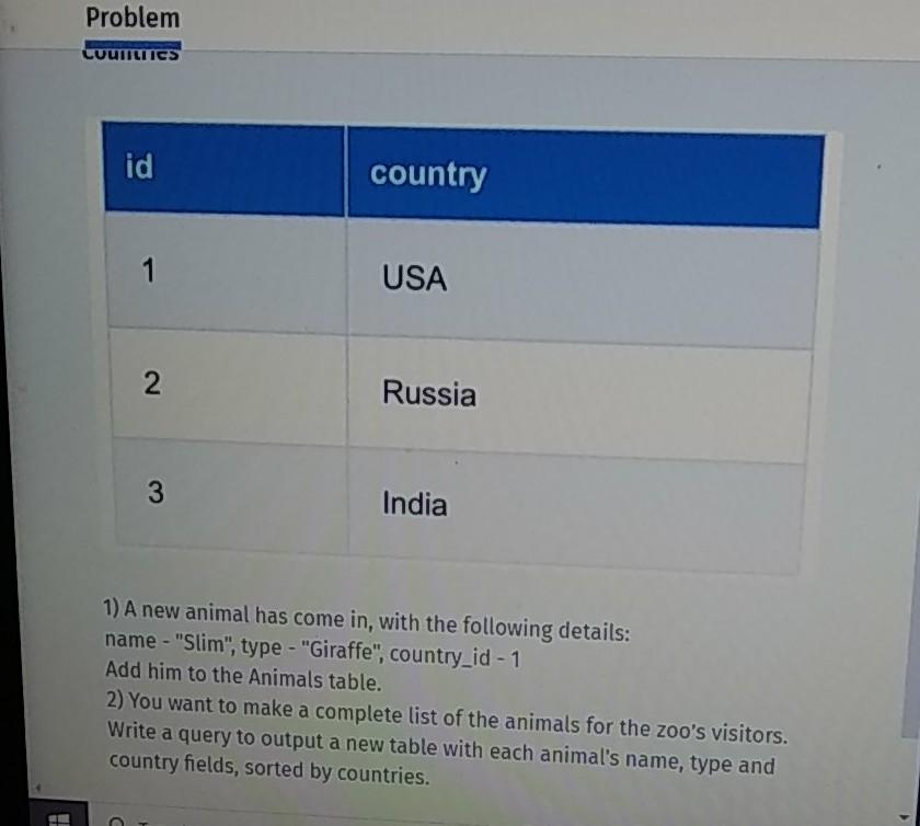 Solved X Zoo Problem You manage a zoo. Each animal in the | Chegg.com