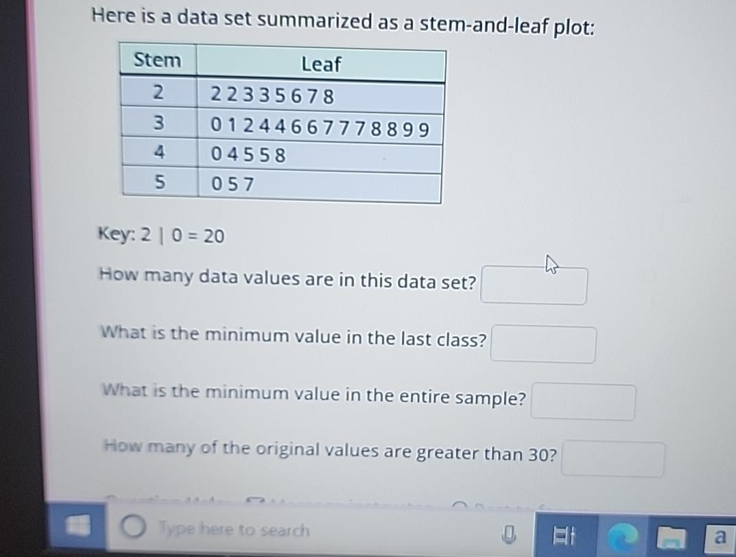 Solved Here is a data set summarized as a stem-and-leaf | Chegg.com