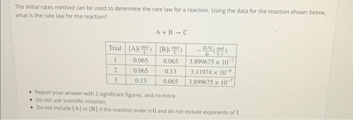 Solved The Initial rates method can be used to determine the | Chegg.com