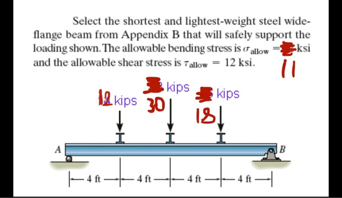 Solved MUST INCLUDE Free body diagram, and complete Shear | Chegg.com