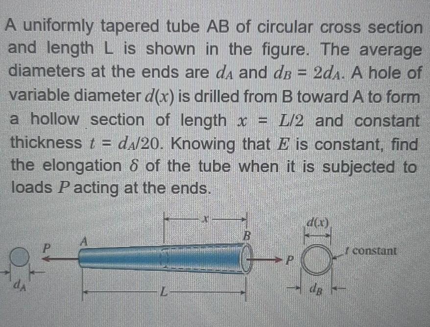 Solved A uniformly tapered tube AB of circular cross section | Chegg.com