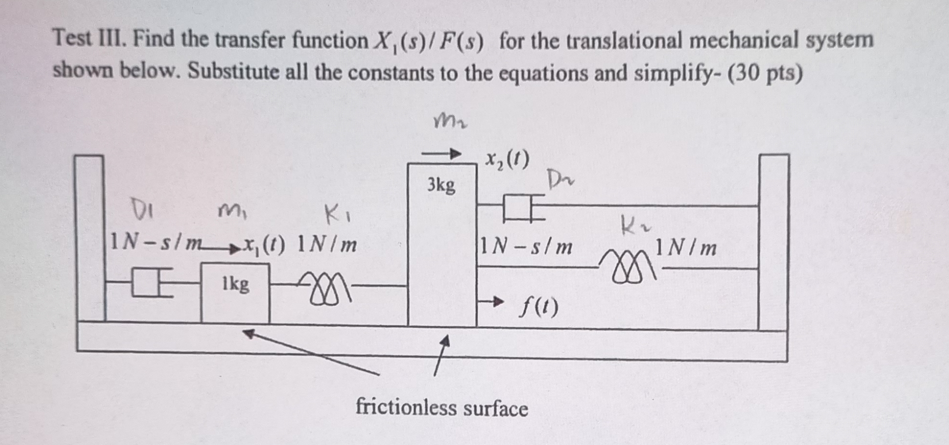 Solved Find the transfer function x1sF(s) ﻿for the | Chegg.com