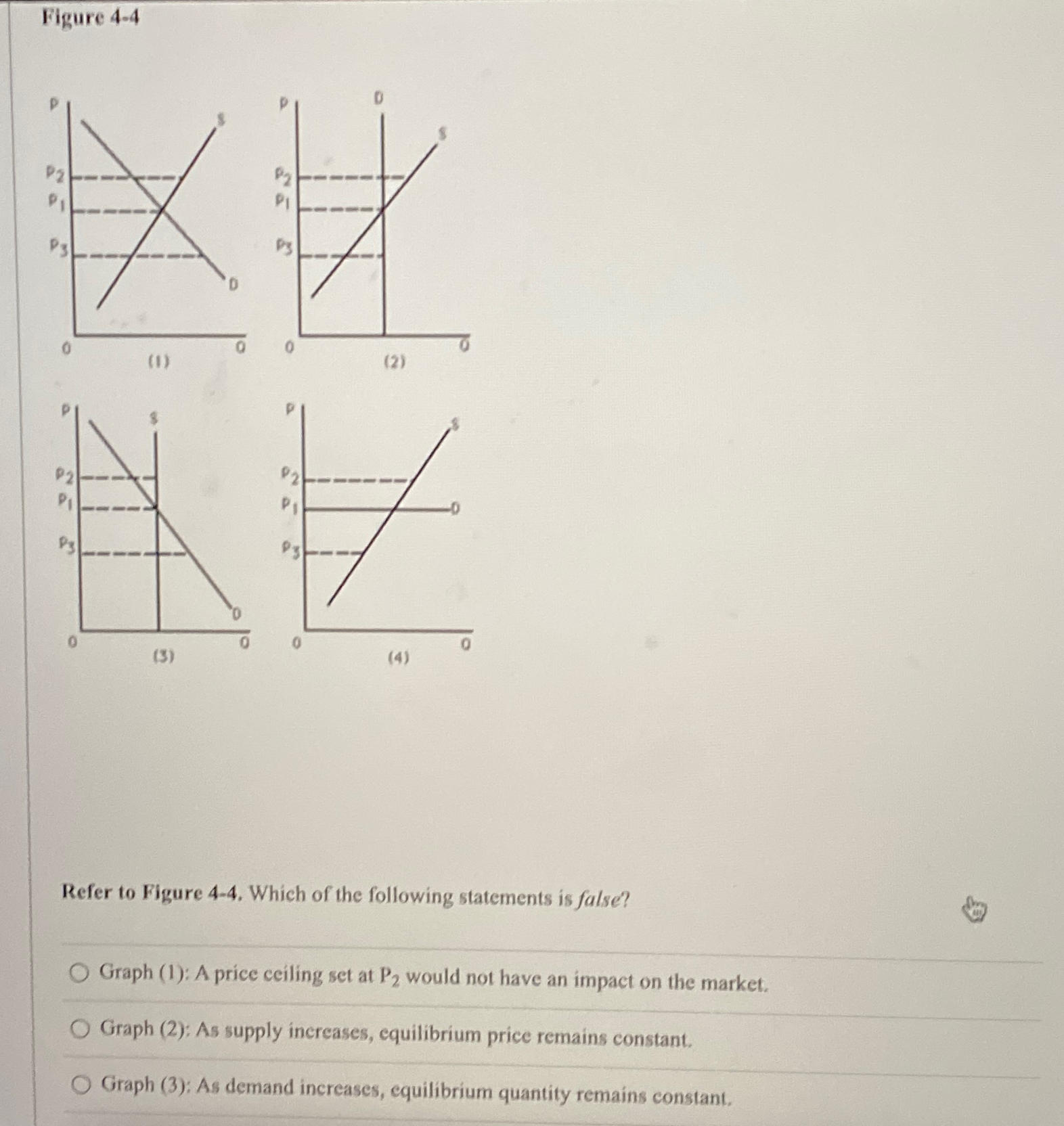 Solved Figure 4-4(1)(2)(3)(4)Refer to Figure 4-4. Which of | Chegg.com Solved Figure 4-4(1)(2)(3)(4)Refer to Figure 4-4. Which of | Chegg.com