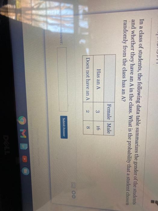 Solved OFIT In a class of students, the following data table | Chegg.com