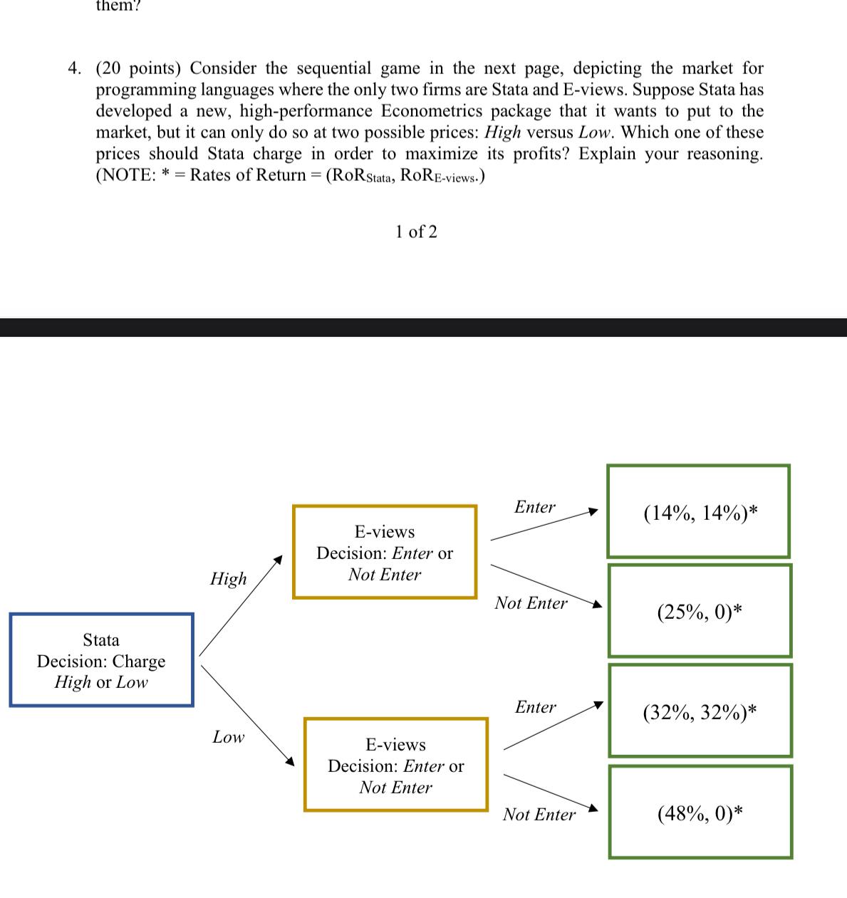 Solved (20 ﻿points) ﻿Consider the sequential game in the | Chegg.com