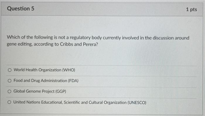 Question 1 1 pts According to the chart from the | Chegg.com