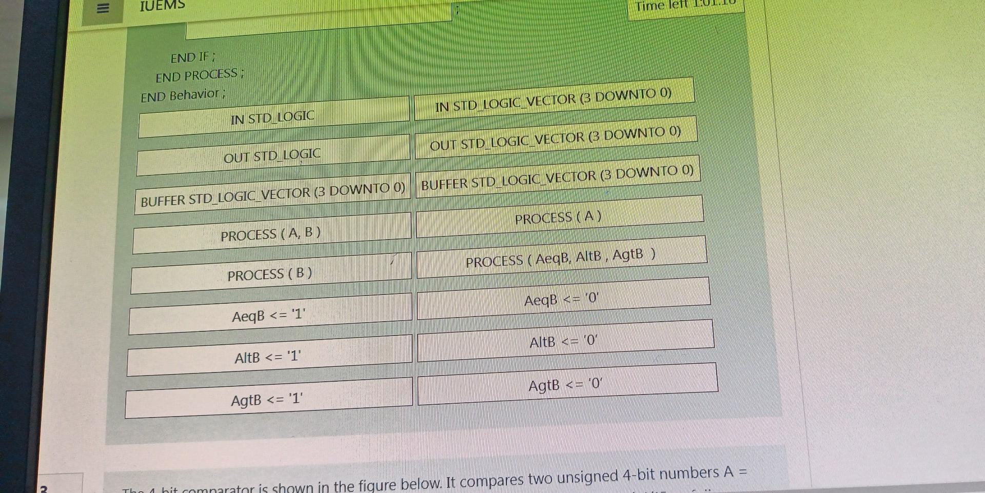 Solved 0 S. 2 Complete the behavioral VHDL code of a 4-bit | Chegg.com