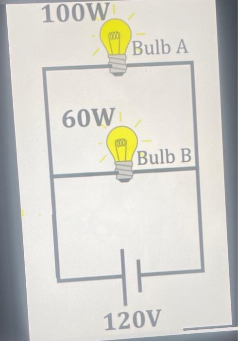 Solved A 100W bulb and a 60W bulb are connected in parallel | Chegg.com