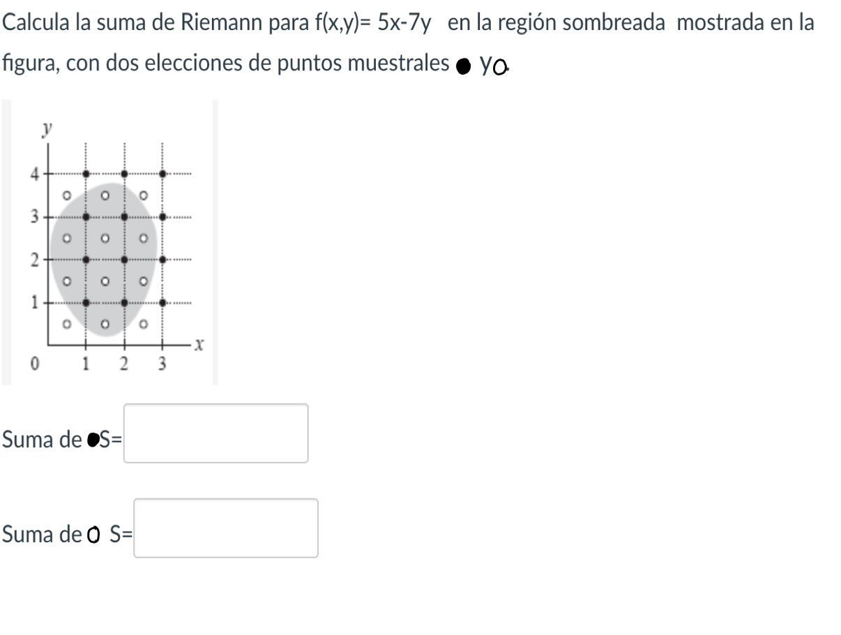 Solved Calcula la suma de Riemann para f(x,y)=5x-7y ﻿en la | Chegg.com