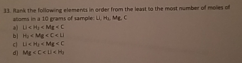 Solved Rank the following elements in order from the least | Chegg.com