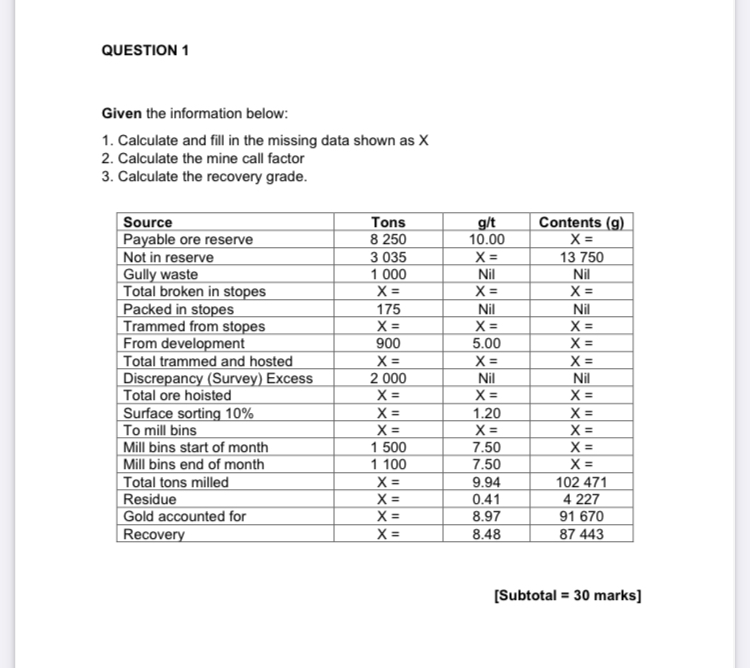 Solved QUESTION 1Given the information below:Calculate and | Chegg.com