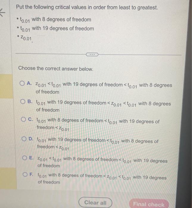 Solved Put the following critical values in order from least | Chegg.com