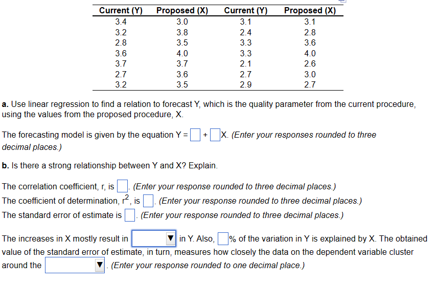 Solved Use linear regression to find a relation to forecast | Chegg.com