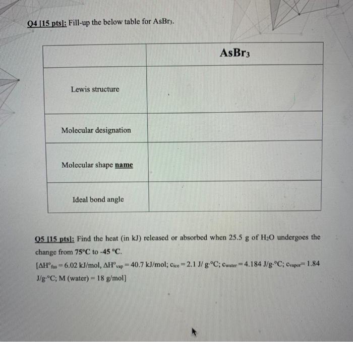 Solved Q4 [15 pts: Fill-up the below table for AsBr3. AsBr3 | Chegg.com