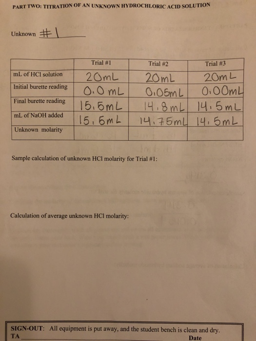 Solved PART TWO: TITRATION OF AN UNKNOWN HYDROCHLORIC ACID | Chegg.com