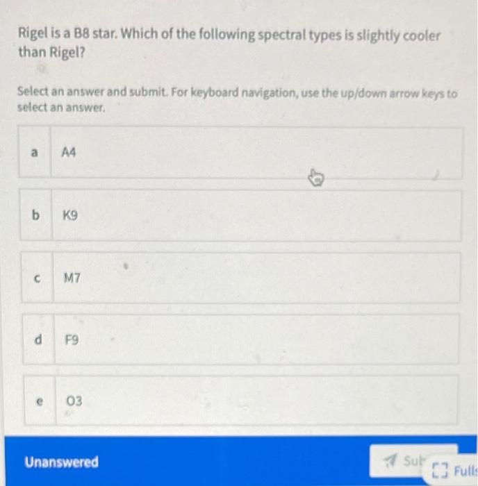 Solved Rigel is a B8 star. Which of the following spectral | Chegg.com