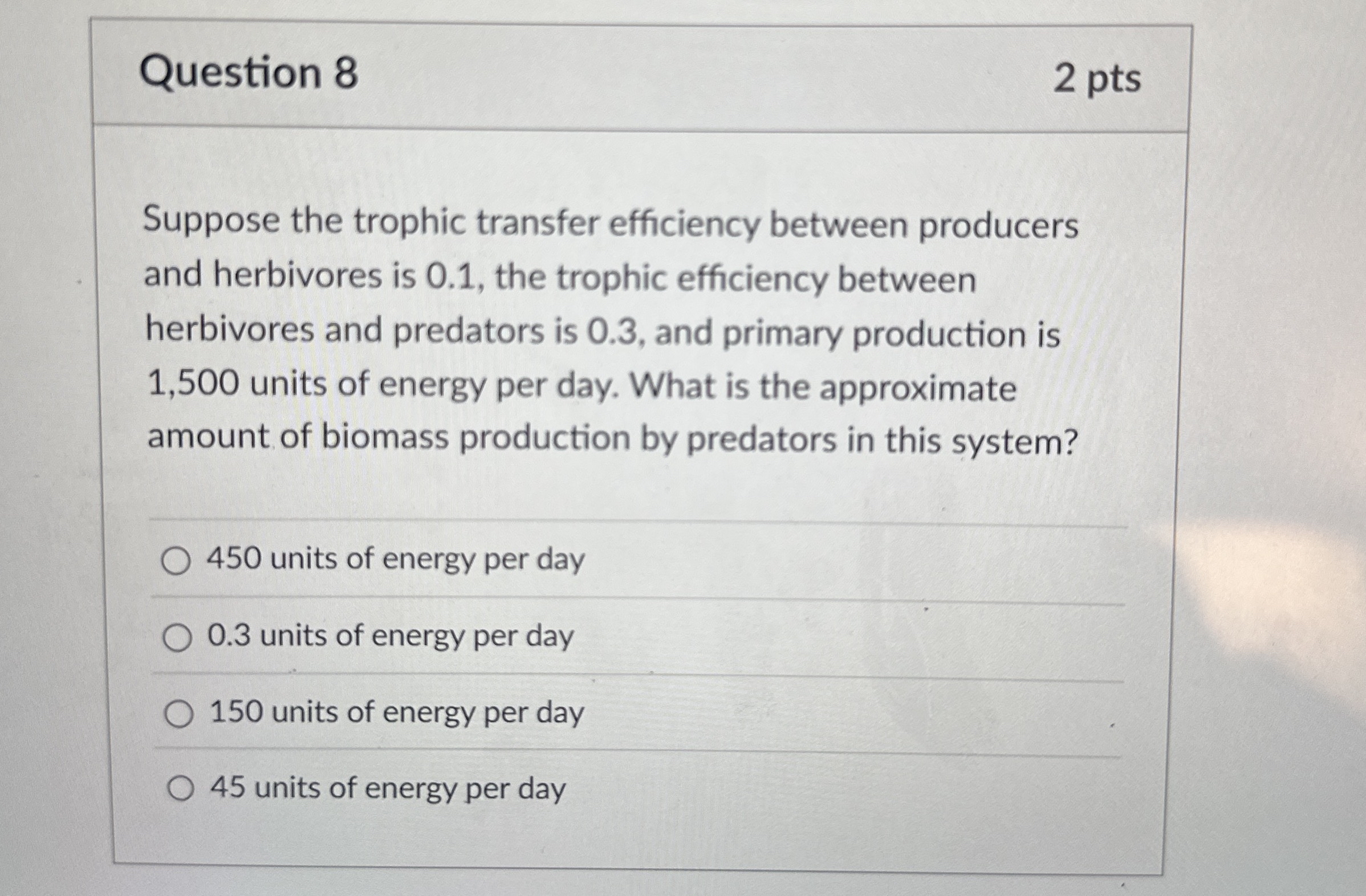 Solved Question 82 ﻿ptsSuppose the trophic transfer | Chegg.com