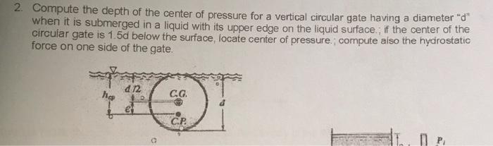 Solved 2. Compute the depth of the center of pressure for a | Chegg.com