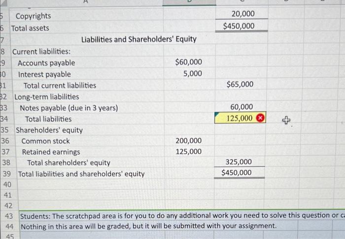 Solved se the following ratios to determine the missing | Chegg.com
