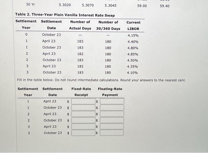 With the interest rate swap quotations shown in the | Chegg.com