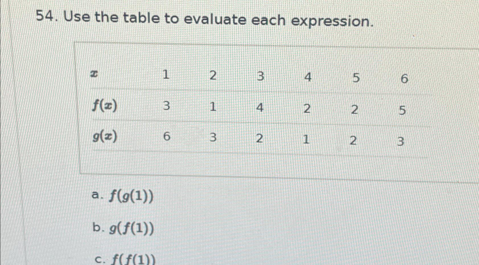 Solved Use the table to evaluate each | Chegg.com