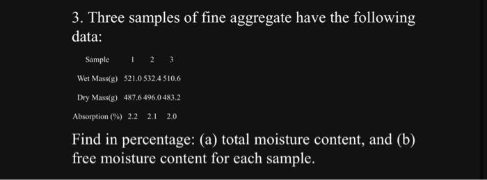 Solved 3. Three samples of fine aggregate have the following | Chegg.com